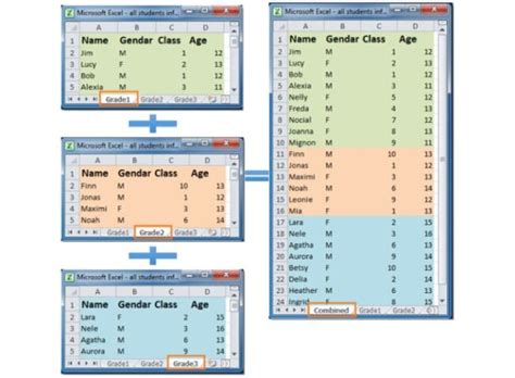 chi tiết cách gộp nhiều file excel thành 1 file