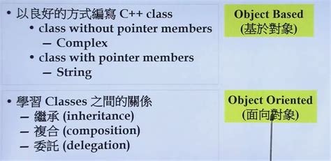 【侯捷c 面向对象高级编程】（上） 侯捷 c 最佳编程实践 csdn博客