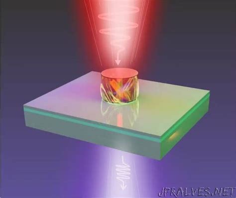 New Nanoparticle Source Generates High Frequency Light