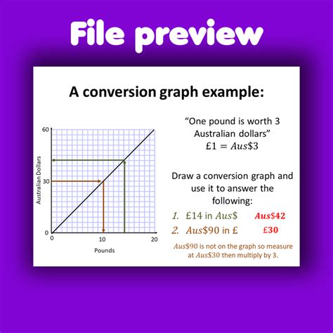 Gcse Units Of Measurement Construction And Loci Notes And Worked Examples Andy Lutwyche