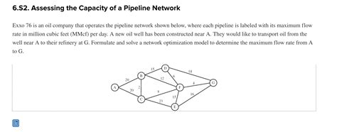 Solved 6 S2 Assessing The Capacity Of A Pipeline Network Chegg Com