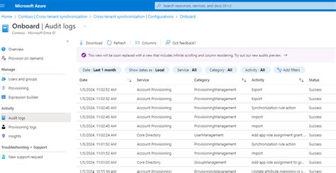 How To Tell What An Organization Has Access To Using Cross Tenant Access Microsoft Qanda