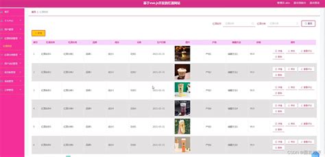 Javaphpnodejspython基于vuejs开发的红酒网站【2024年毕设】 Csdn博客