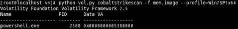 How To Detect Cobalt Strike Beacons Using Volatility Andrea Fortuna