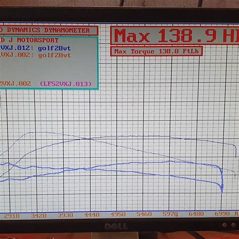 Tuning Technics Vw Golf Dyno Tuning Session Stock