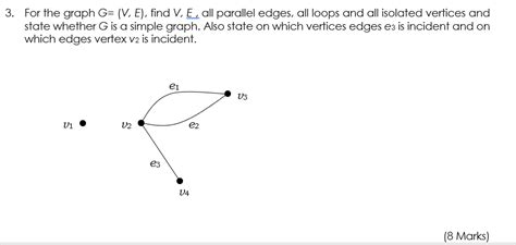 Solved 3 For The Graph G V E Find V Em All Parallel Chegg Com