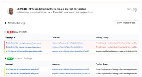 Getting Personalized Feedback Teamscale Docs