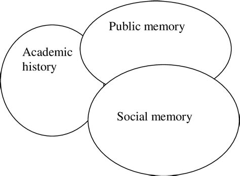 Flunixin 50 Mg Ml Injectable Solution [prevail Injectable] Semantic Scholar