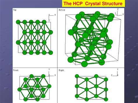 Ppt Bravais Lattice Powerpoint Presentation Free Download Id3358151