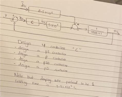 Solved Design A P Pi Pd And Pid Controllers For This Chegg Com