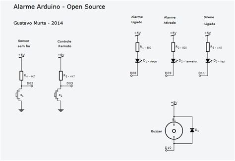 Central De Alarme Sem Fio Arduino Open Source Português Arduino