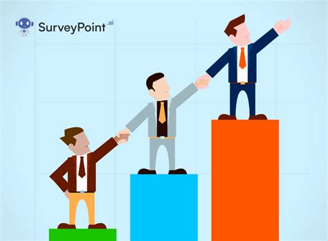 Maximizing Team Productivity All You Need To Know