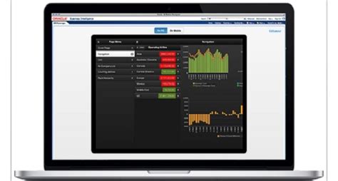 Oracle Presenta Bi Mobile App Designer Una Nueva Herramienta De Diseño
