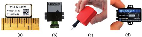 Commonly Used Inertial Sensors Based On Mems Technology A Intersense