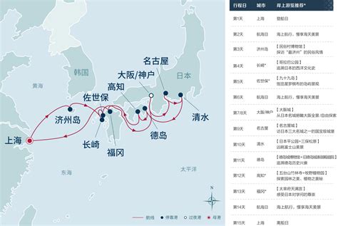 日韩之粹 惬意环游 维京游轮官方网站亚洲海轮