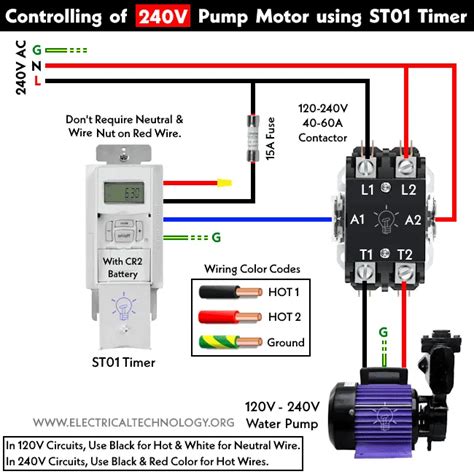 Hvac Contactor Wiring Schematic Cnaodun Hvac Contactor Air