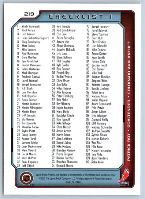 Printable Fantasy Hockey Cheat Sheet King Printables