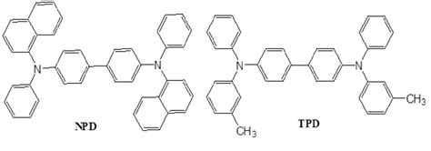 Chemical Structure Of Some Htms Download Scientific Diagram
