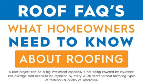 What Homeowners Need To Know About Roofing Infographic Infographic