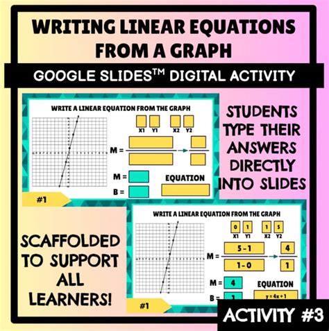 Slope And Modeling Linear Functions From Tables And Graphs Digital Activity