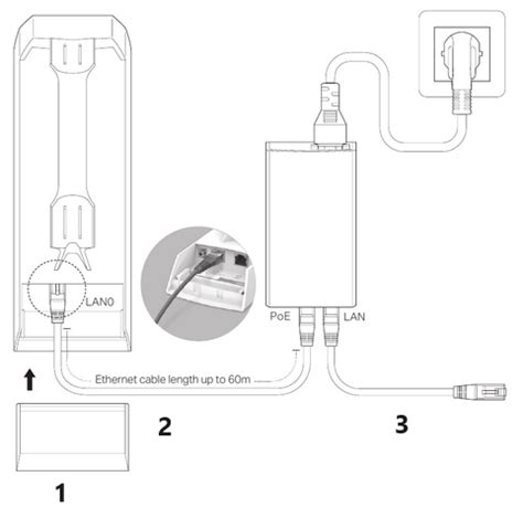 TP Link CPE CPE CPE CPE Pharos Outdoor CPE Installation Guide ManualsLib