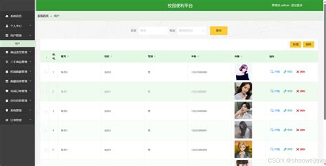 校园便利平台（源码数据库报告） Csdn博客