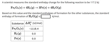 Solved A Scientist Measures The Standard Enthalpy Change For Chegg Com