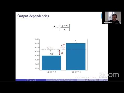 Free Video Physical Unclonable Functions Machine Learning And Security Challenges From Theiacr