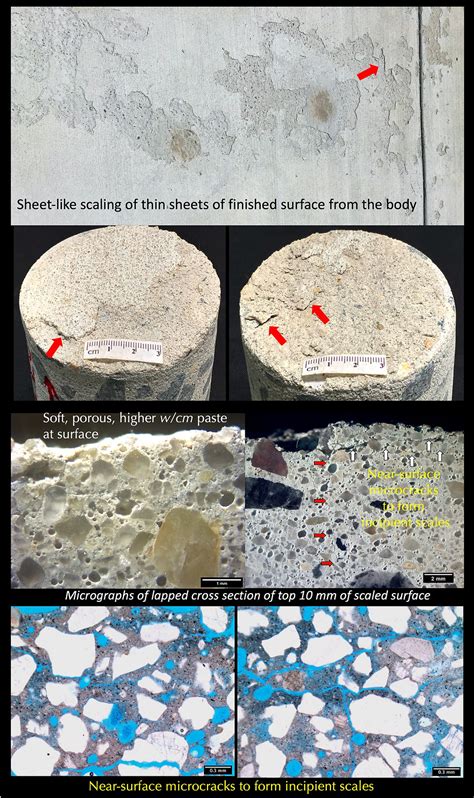 Concrete Surface Scaling CMC Inc