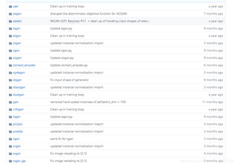 Gan模型及其各种变体模型的keras代码完整实现 Csdn博客