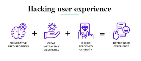 Grundsätze Des Ui Designs Richtlinien
