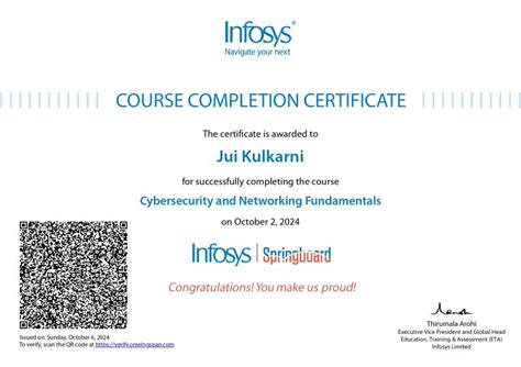 Jui Kulkarni On Linkedin Cybersecurity Networking Infosysspringboard Learningjourney