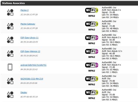 esp32 access point does not work · issue 4479 · letscontrolit espeasy · github