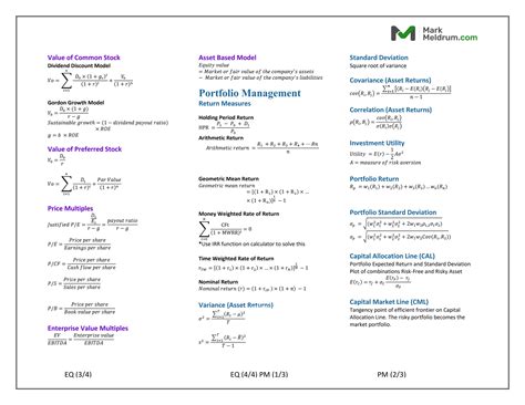 Cfa Formula Cheat Sheet All Topics Covered Ppt