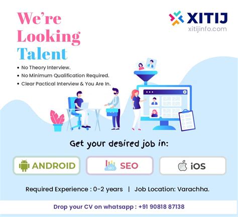 Xitij Infotech On Linkedin Hiring