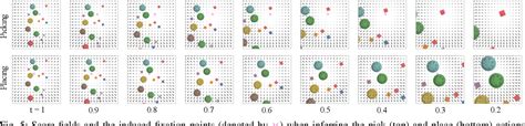 Figure 1 From Constrained Context Conditional Diffusion Models For