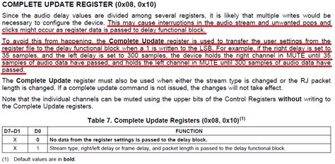 TPA5051 Pop Noise Issue For Complete Update Registers Audio Forum Audio TI E2E Support Forums