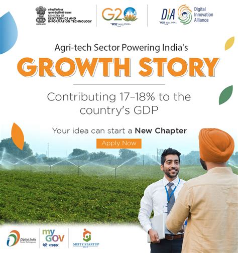 Simran Joshi Posted On Linkedin