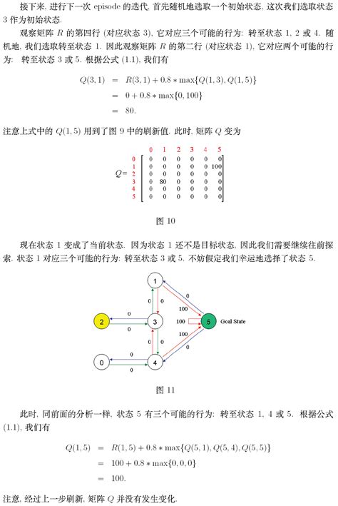 强化学习q Learning 算法的简明教程 Csdn博客