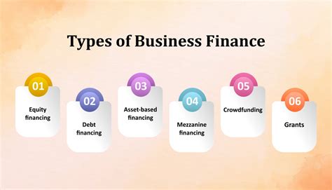 8 Easy Ways To Separate Your Business And Personal Finances