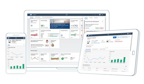 Sap Fiori Guide And Features