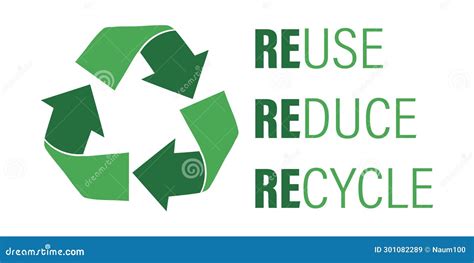 Motivational Banner Recycling Symbol And An Emerging Slogan Reuse