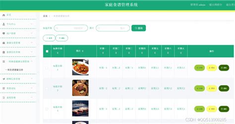 Pythondjangoflask家庭食谱管理系统javanodejsphp 计算机毕业设计 Csdn博客