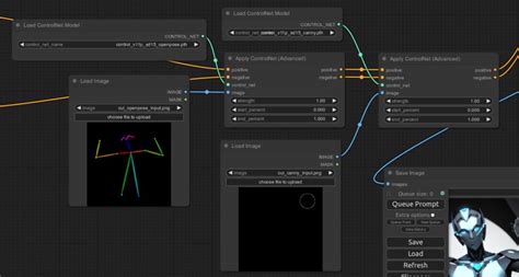 How To Use Controlnet With Comfyui Part 3 Using Multiple Controlnets