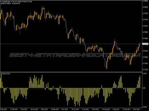 Trend Oscillator ⋆ Top Mt4 Indicators Mq4 Or Ex4 ⋆ Best Metatrader