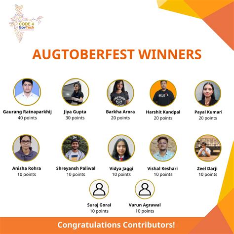 Augtoberfest C4gt2024 Code For Govtech C4gt