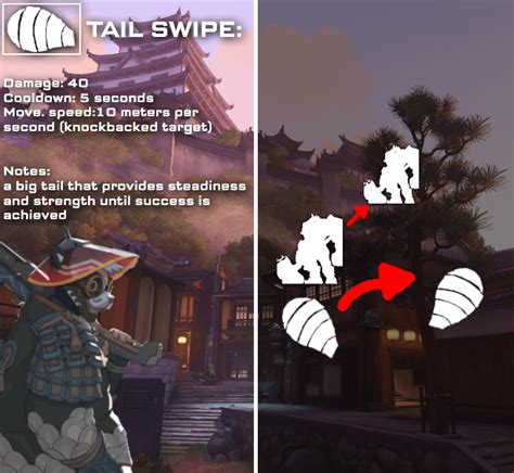 Nobuto The Tanuki Yokai R Overwatchheroconcepts