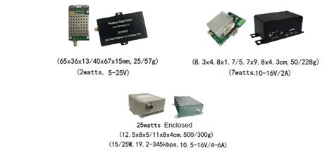271525 W Enclosed Frequency Hopper