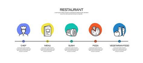 레스토랑 음식 및 음료 관련 프로세스 인포그래픽 템플릿 프로세스 타임라인 차트 선형 아이콘이 있는 워크플로 레이아웃 음식에 대한 스톡 벡터 아트 및 기타 이미지 Istock