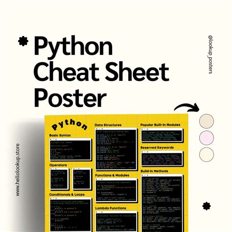 Yellow Python Classroom Poster Stylish Python Programming Cheat Sheet